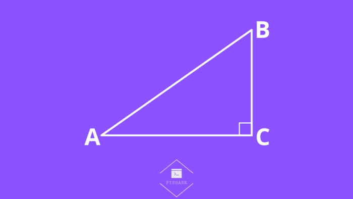 Trigonometric Functions In Python Complete Guide Python Bloggers