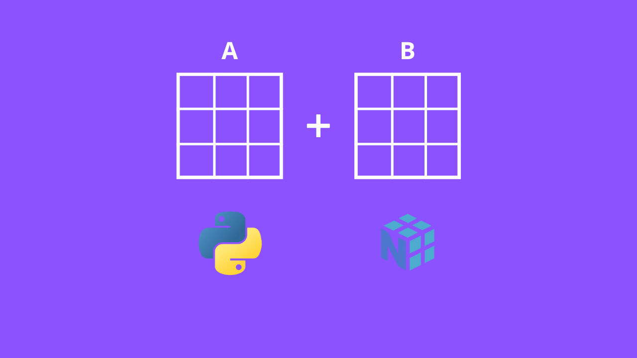 Matrix Addition Explained with Python Examples PyShark Matrix Addition Explained with Python Examples PyShark